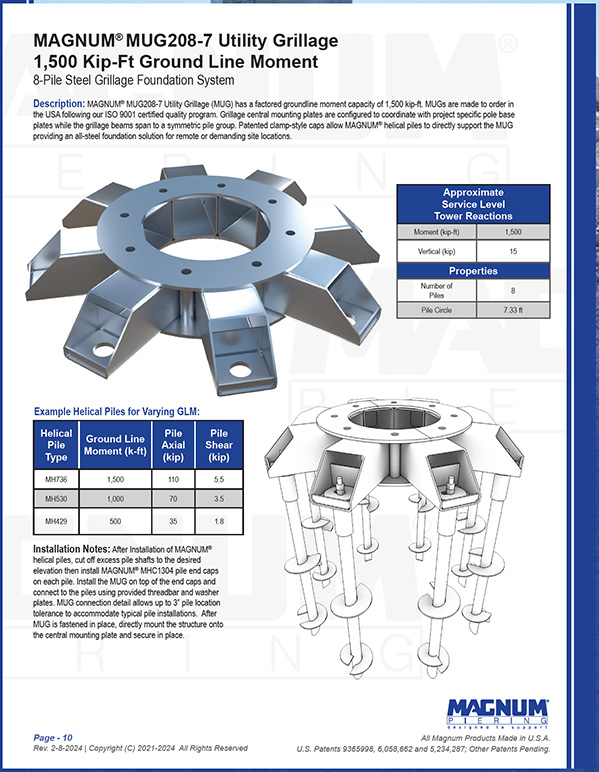 Standard Power Transmission Foundations Catalog